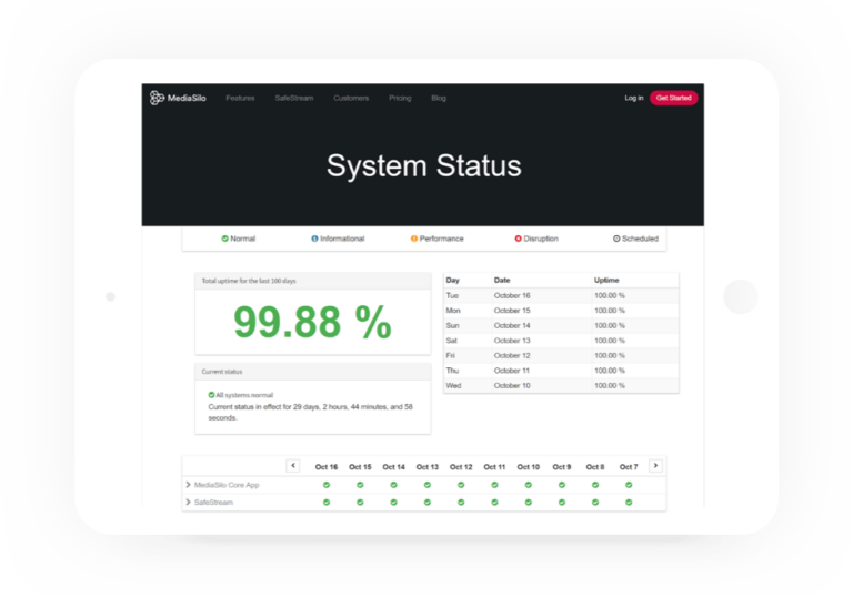 Hosted Status Pages: Serve End Users, Spare the IT Team