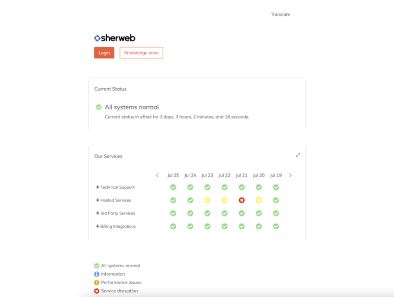 14 Great Status Page Examples