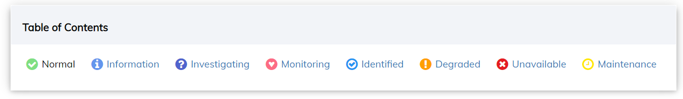 New Feature: New Component Status Types - StatusCast