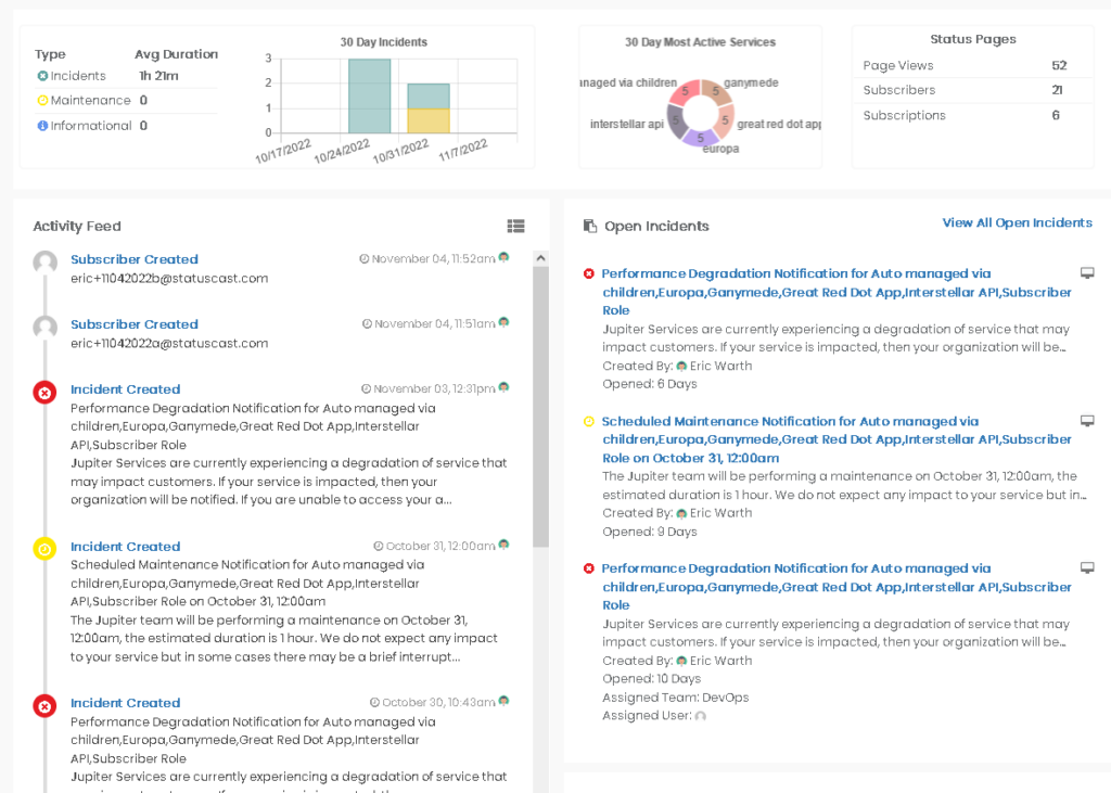 Status Pages For Enterprise IT Departments - StatusCast