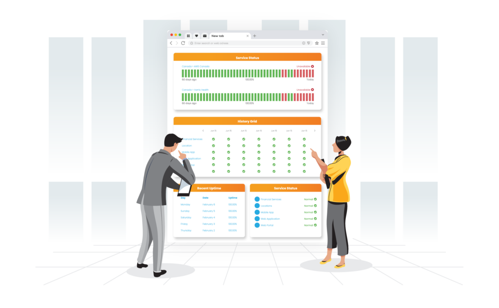 Private Status Page - StatusCast