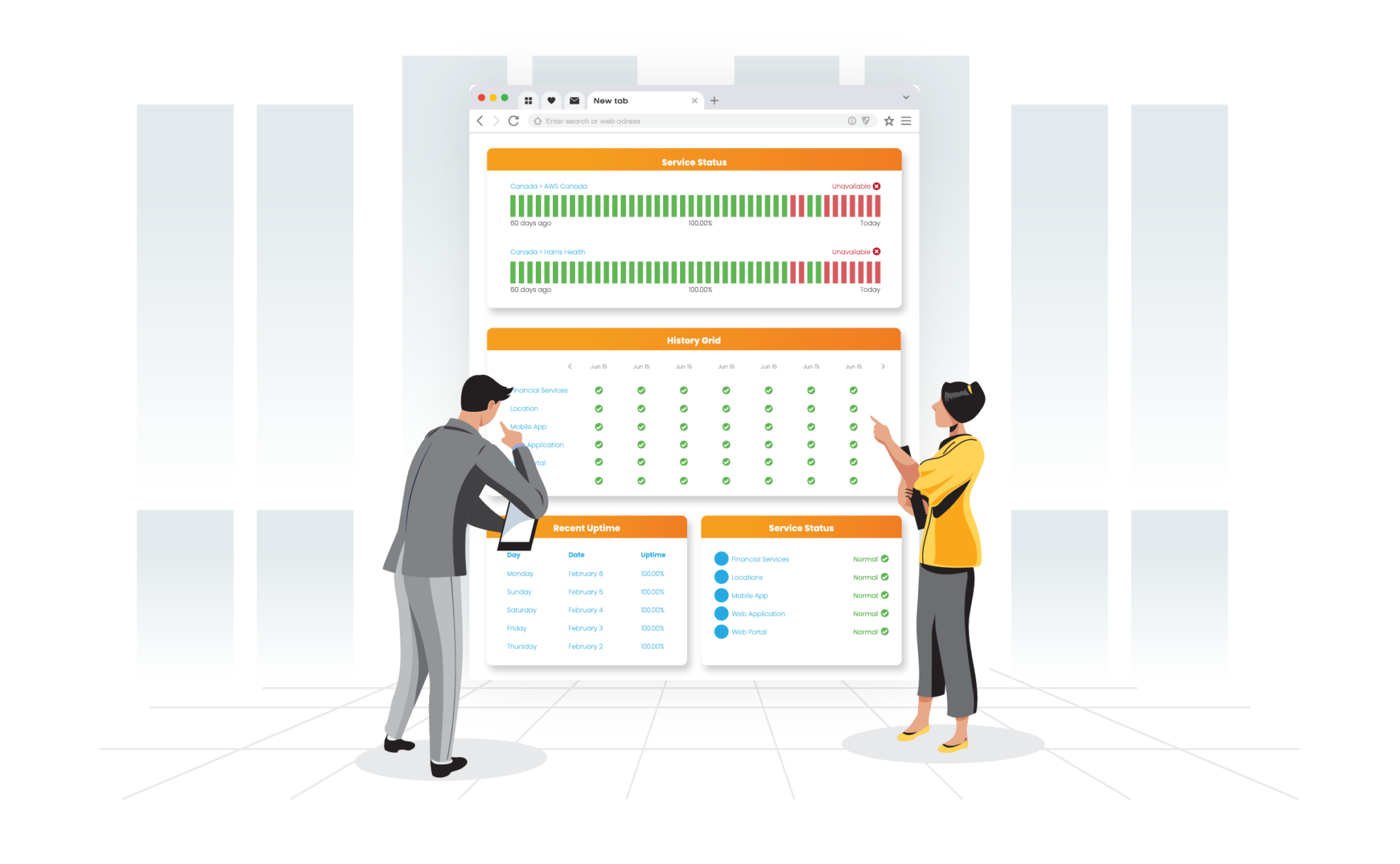Private Status Page - StatusCast