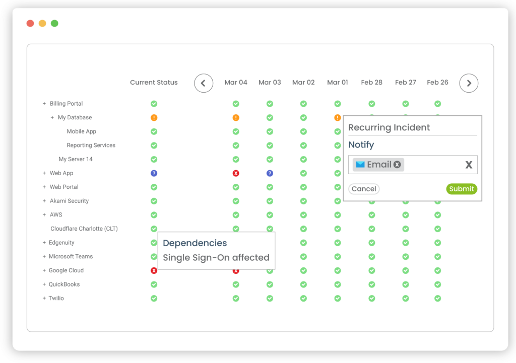 IT Incident Management - StatusCast