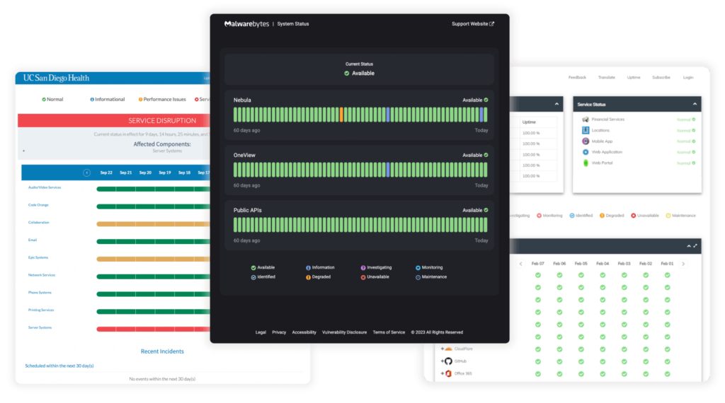 Status Pages & Incident Management - StatusCast