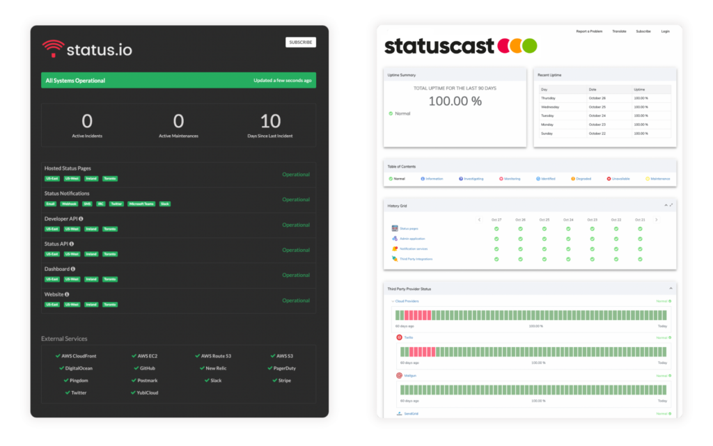 StatusCast vs Status.io: Status Page Comparison - StatusCast