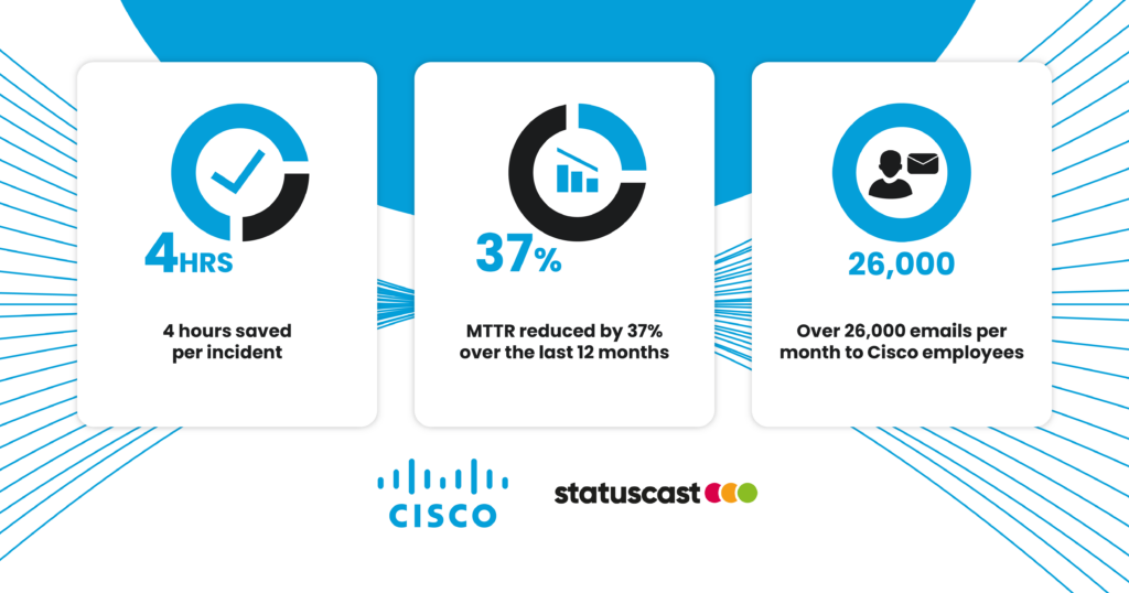 Cisco Case Study - StatusCast