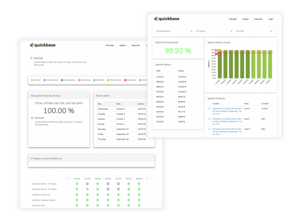 QuickBase Case Study - StatusCast