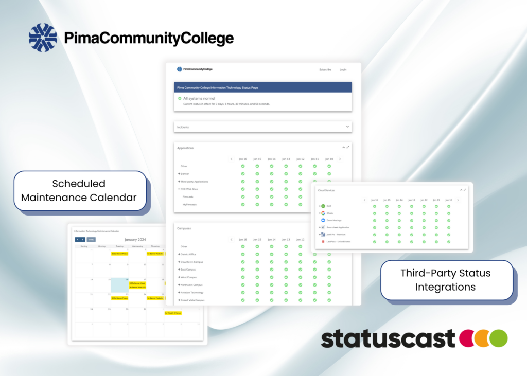 Pima Case Study - StatusCast